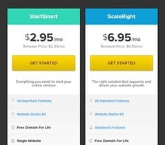 HostRocket Web Hosting – Naman Modi